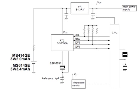 RTC backup | Seiko Instruments Inc. Micro Energy Division